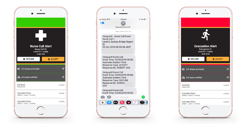 How It Works: Smartphone App & SMS
